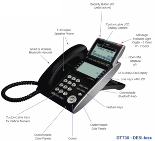 DT700 Series IP Terminals