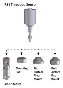 RS1 Threaded Sensor